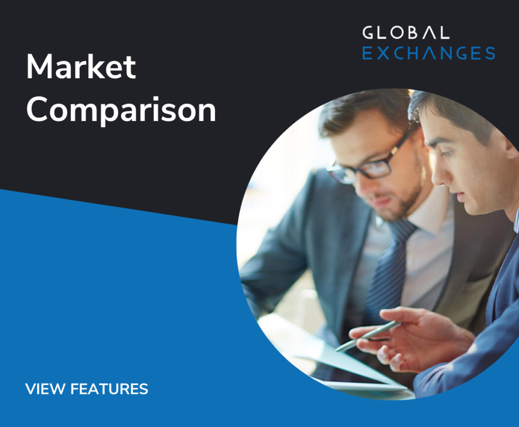 BZX Exchange (previously BATS Exchange) • Global Exchanges